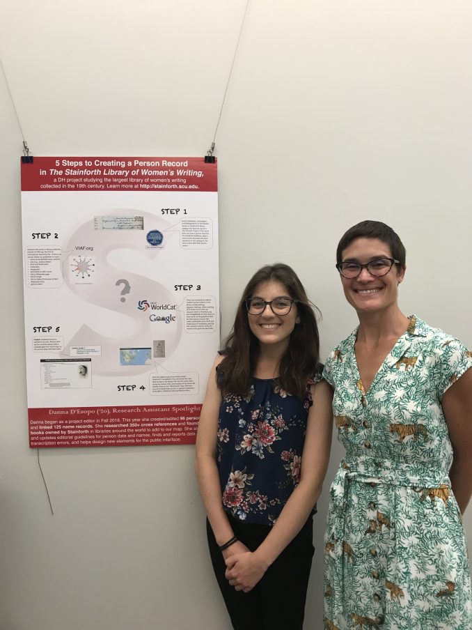 v5El3BnzQpGbEaofKGBgvQ | The Stainforth Library of Women's Writing